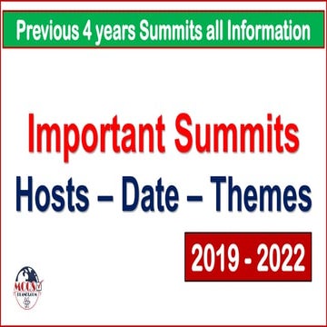 World Summits that held from 2019 to 2022.pdf