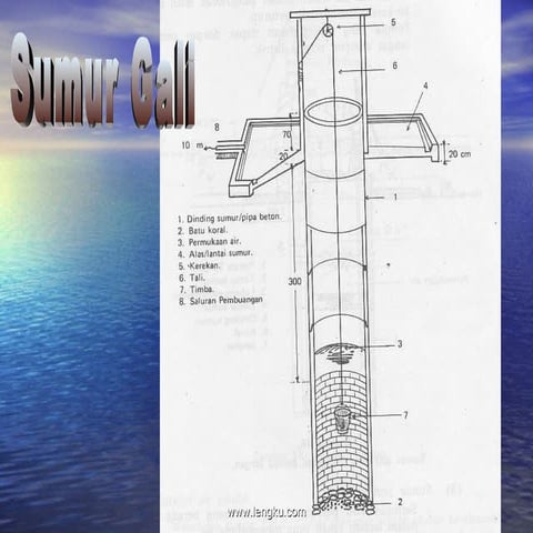 Sumur | PPT