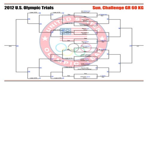 Sun. challenge gr 60 kg bracket | PDF