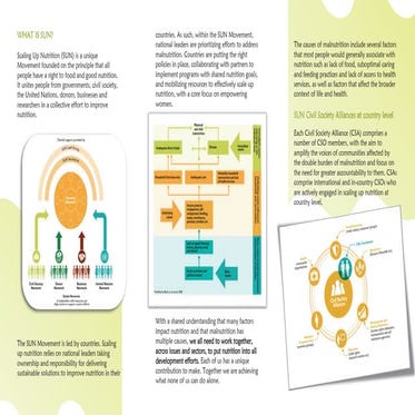 Presentation tools for Collaboration