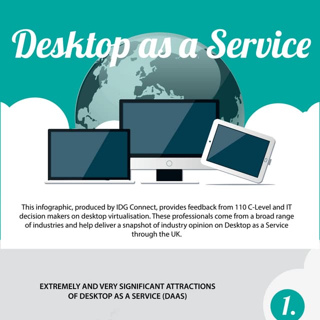 Desktop as a Service.pptx