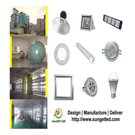Product Engineering | PDF
