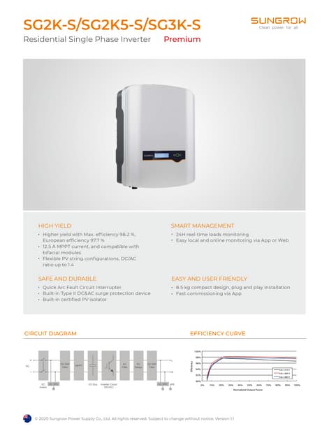 Tesla Powerwall 3 Datasheet | Halcol Energy | PDF