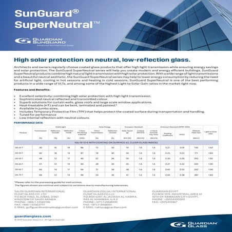 Guardian Sunguard Glass Middle East flyer | PDF