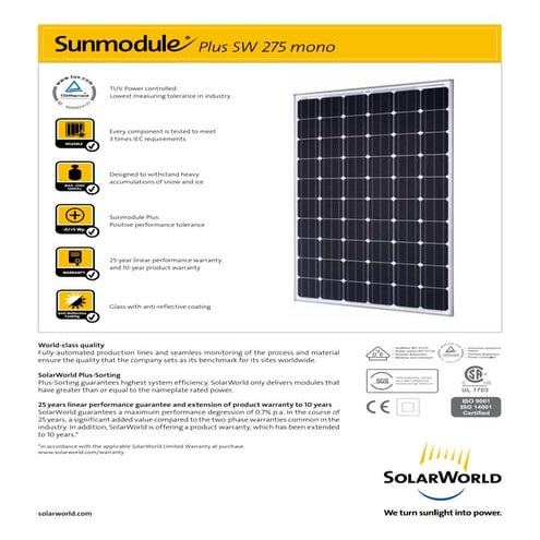 Solarworld 255W Poly Solar Panel | PDF