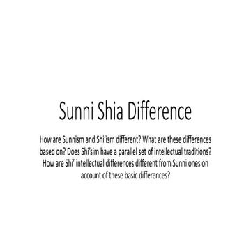 Sunni Shia Difference Slides.pdf