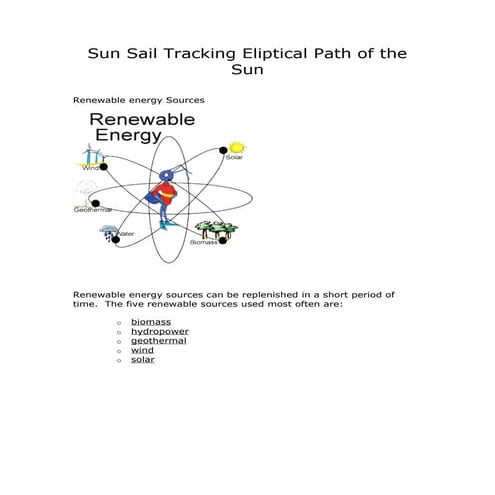 SOLAR TRACKING SYSTEM PROJECTS-Sun sail tracking eliptical path of the ...