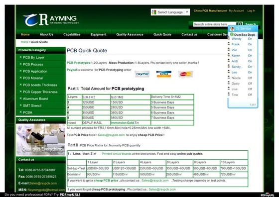 Printed circuit board,china pcb,pcb manufacturing,pcb manufacturers ...
