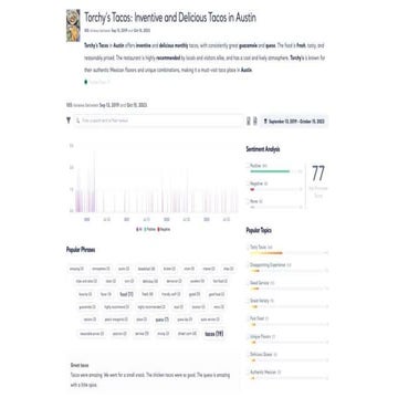 taco_review_analysis.pptx