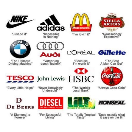 importance of words on advertisement | PPTX