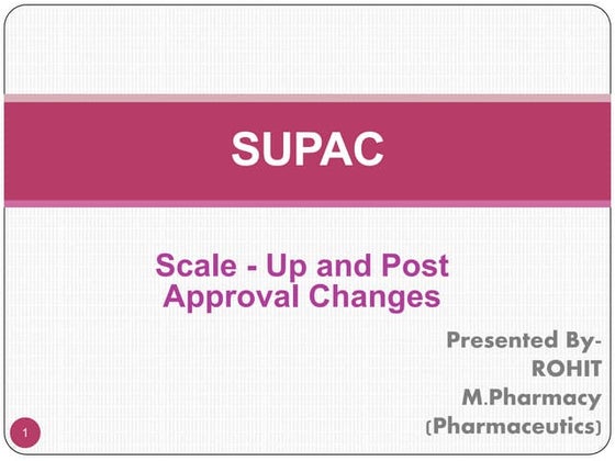 Supac guidelines | PPT