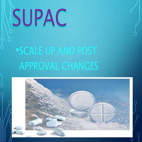 SUPAC.pptx