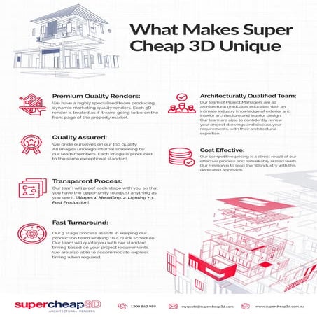 What Makes Super Cheap 3D Unique | PDF