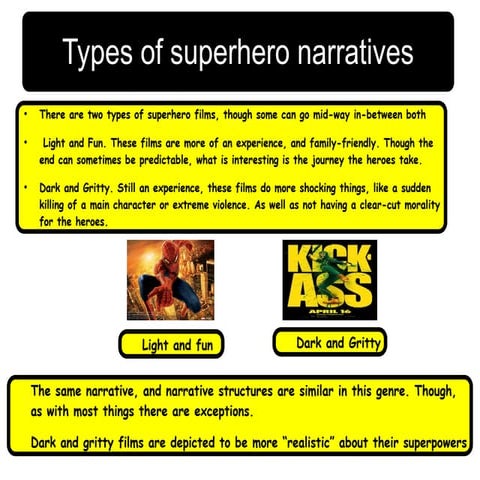 AS Media Superhero genre/Narrative | ODP