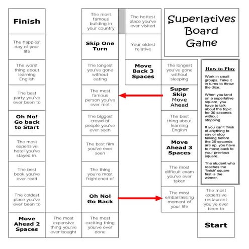 Superlative board-game | PDF