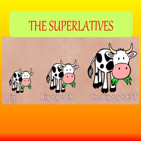 Superlatives | PPT