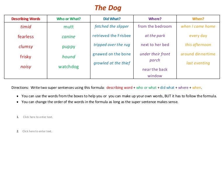5 Simple Sentences About Dog 5-simple-sentences-about-dog