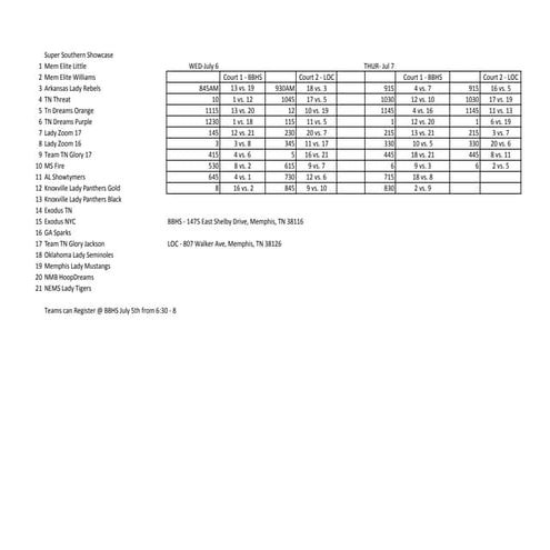 Super southern showcase schedule | PPT