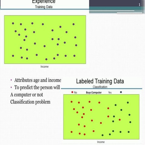 supervised learning_logistic regression.pptx