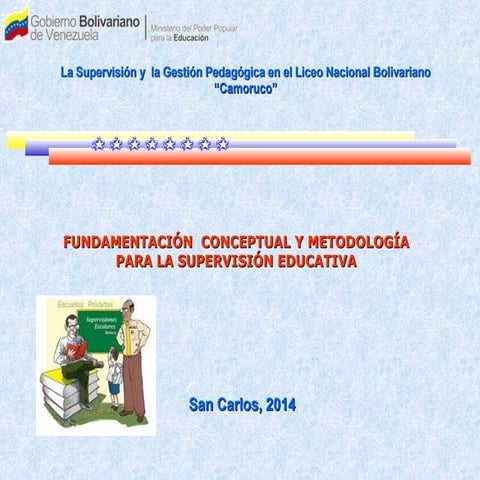 Supervision educativa mapa comceptual | PPTX