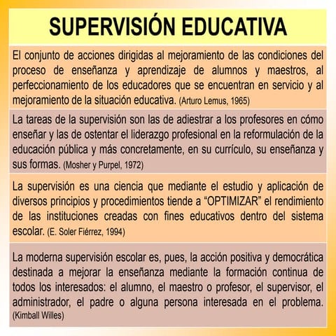 SUPERVISION EDUCATIVA.pptx
