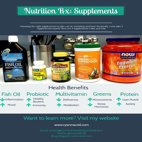 Supplement Guide Pdf