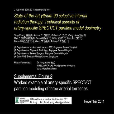 Supplemental Figure 2 | PPT