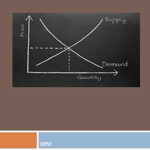 Determinants of Supply and law of supply.pptx
