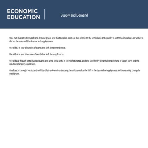 Supply and Demand curve interaction.pptx