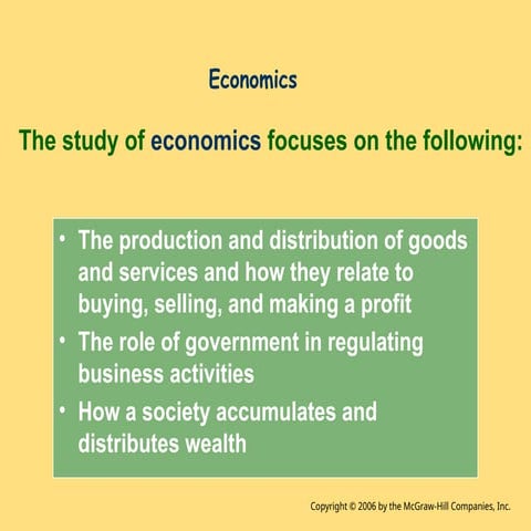 Supply-and-Demand PPT.pptx for GED Economics | PPTX