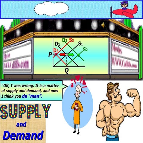 Demand & Supply Shifters | PPT