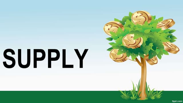 Konsepto at Salik ng supply PPT.Ekonomikstx | PPTX