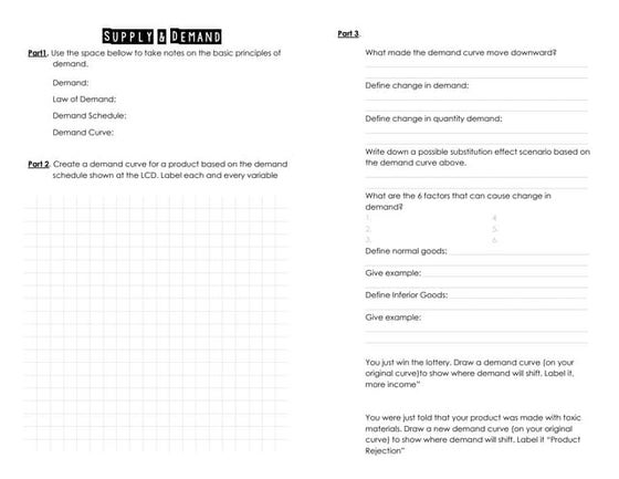 Application of Demand and Supply | PPTX