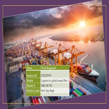 2022_UBS_MBA_supply chain and logistics_Pres 1.pptxsupply chain and ...