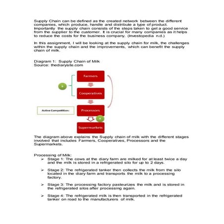 Supply chain assignment on Milk Production | PDF
