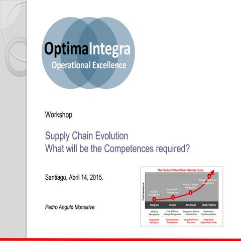 The Evolution and Future of Retailing and Retailing Education de Dhruv ...