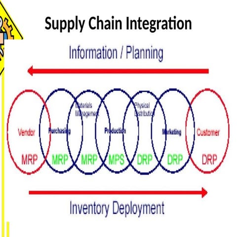 Struktur_Data_CMMS created by RAMBOE-RAMBOE.pptx