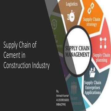 Supply chain of cement in construction industry | PPTX | Construction ...