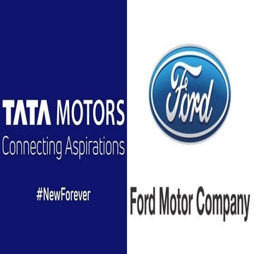 Supply chain ppt | PPTX