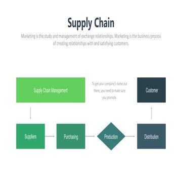 Supply Chain V1.pptx