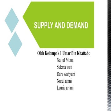 Supply Demand -Pasar Persaingan Sempurna-Kelompok 1-pptx.pptx