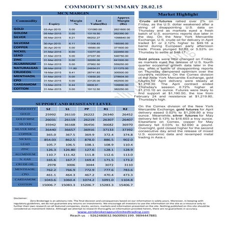Commodity tracker day 7 and day 8 | PDF