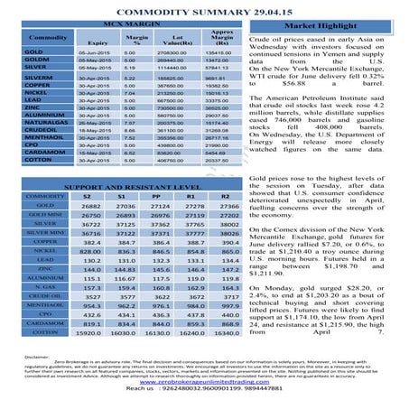 Commodity tracker day 7 and day 8 | PDF