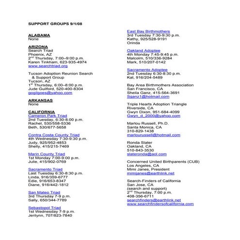 Support Groups Sep 2008 | PDF