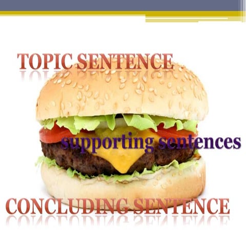 Supporting concluding sentences | PPT