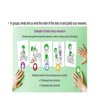 Supporting documents presentation for NGO | PPTX
