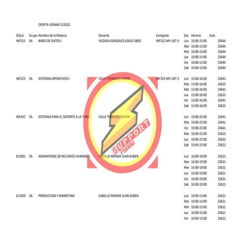 Support Maestro Verano 32023 con Aula.pdf