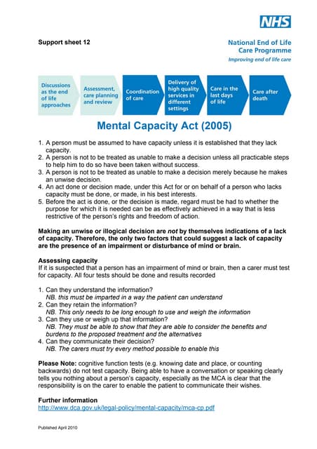 Mental Capacity Training by Nellie Supports | PPTX | Brain and Nervous ...