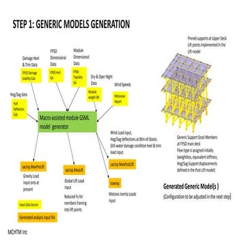 Support slide1 | PPTX