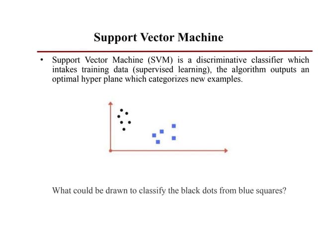 Support Vector Machine Learning Pptx
